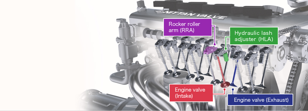 About Nittan Valve｜Nittan Valve Co., Ltd.